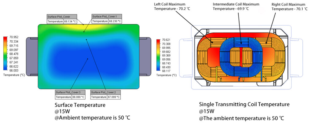 Wireless Charging – KEPO Tech