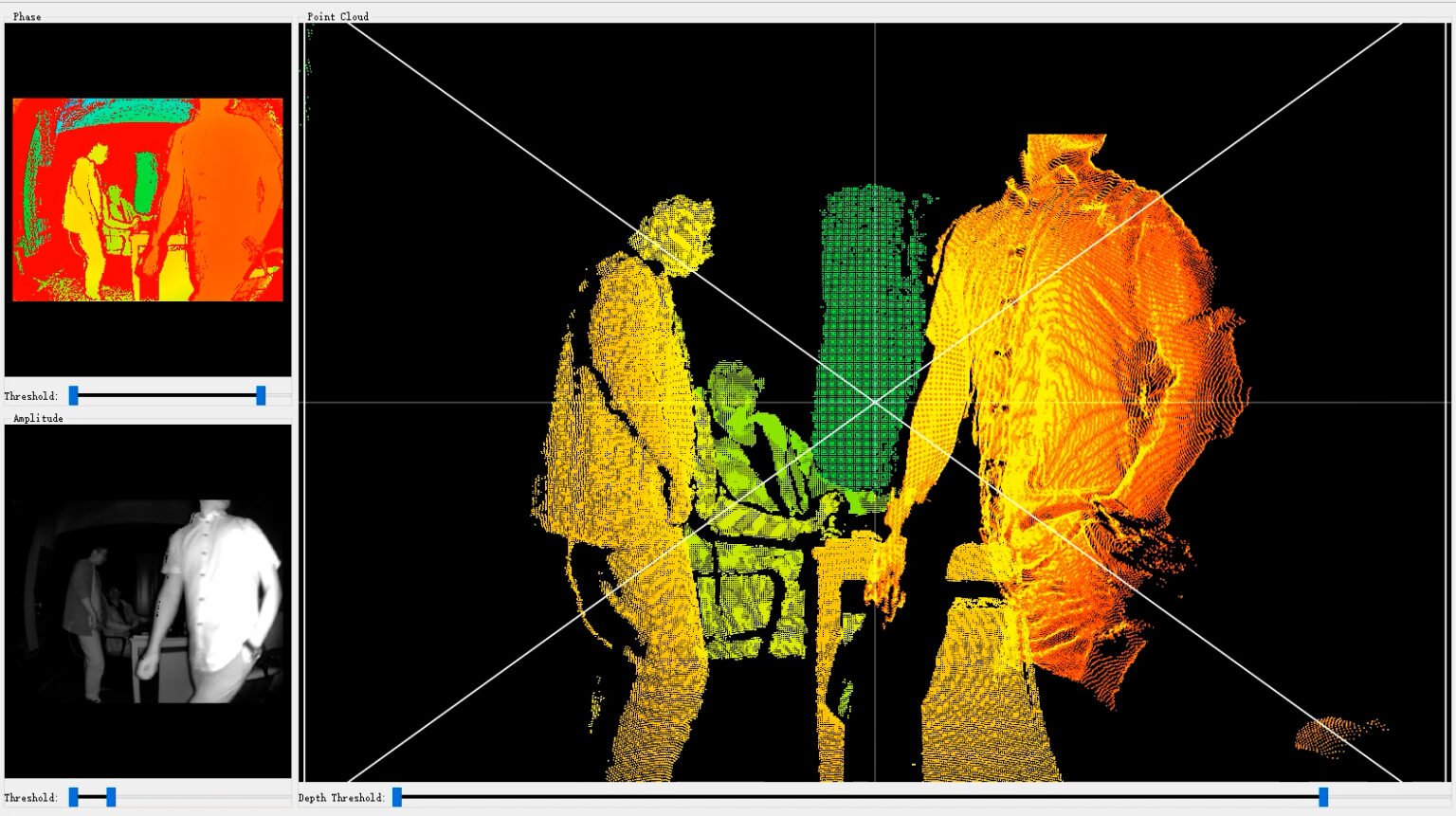 How Time of Flight (ToF) Technology Transforms the Automotive Industry ...