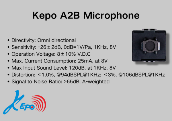 Understanding the Kepo A2B Microphone: Revolutionizing Smart Cabin Audio Experience