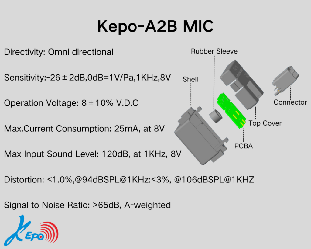 KEPO Tech - Solutions for HMI Components & Parts, Modules and ...