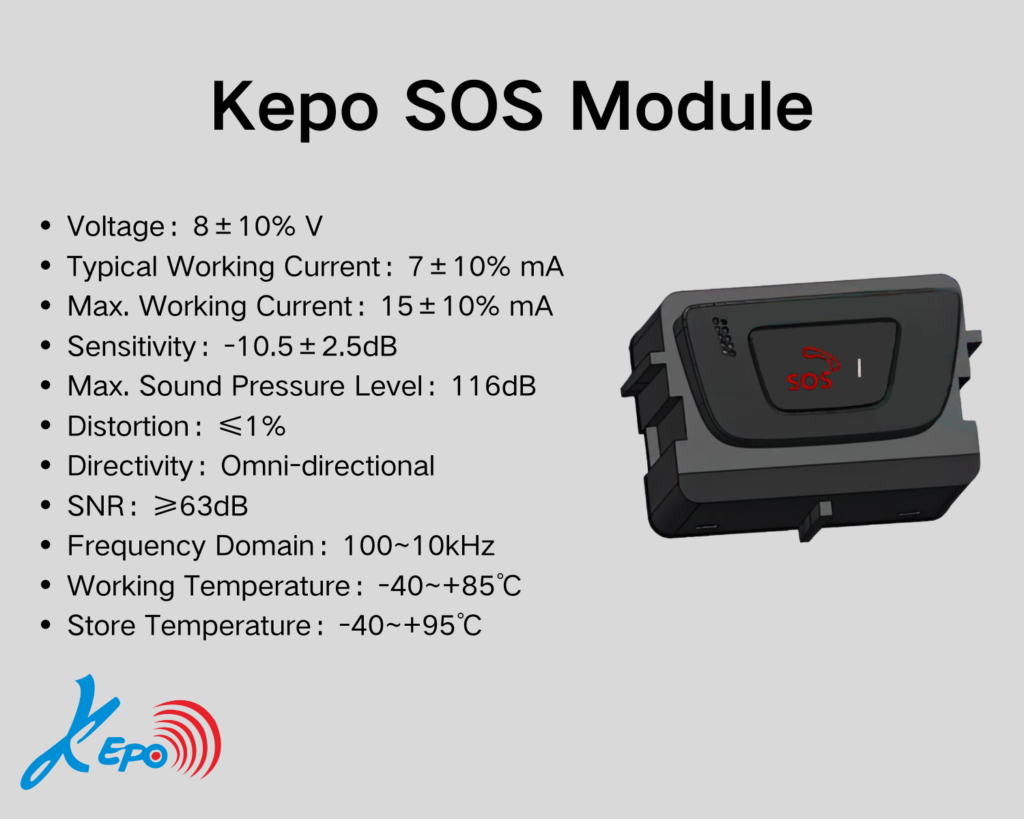 KEPO Tech - Solutions for HMI Components & Parts, Modules and ...